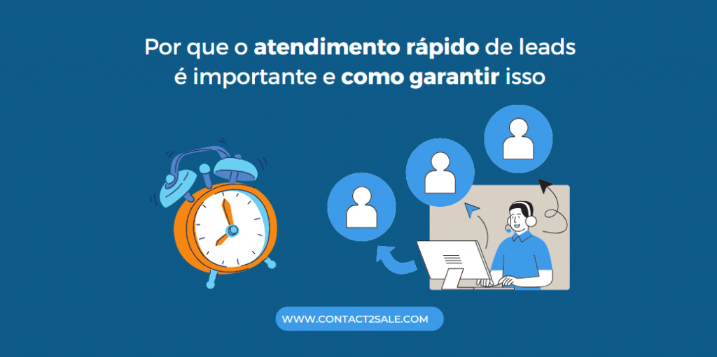 Por que o atendimento rápido de leads é importante e como garantir isso ...